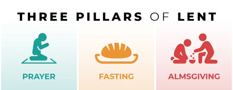 The Three Pillars of Lent: Prayer, Fasting, and Almsgiving Explored ...